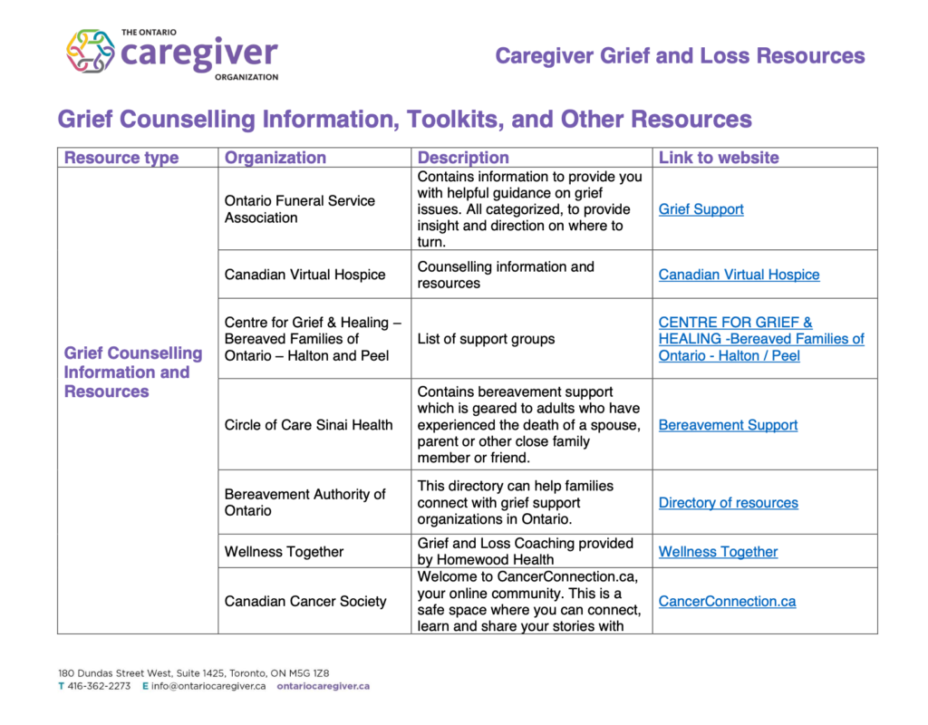 Caregiver Grief and Loss - Ontario Caregiver