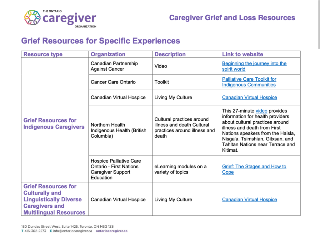 Caregiver Grief and Loss - Ontario Caregiver